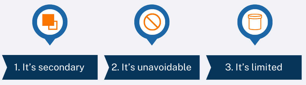 Incidental Disclosures and HIPAA: A Guide for Small Practices