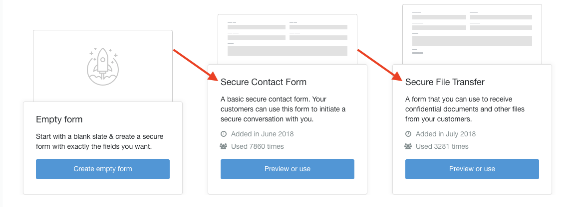 How to get an NPI endpoint with Hush™ Secure Forms
