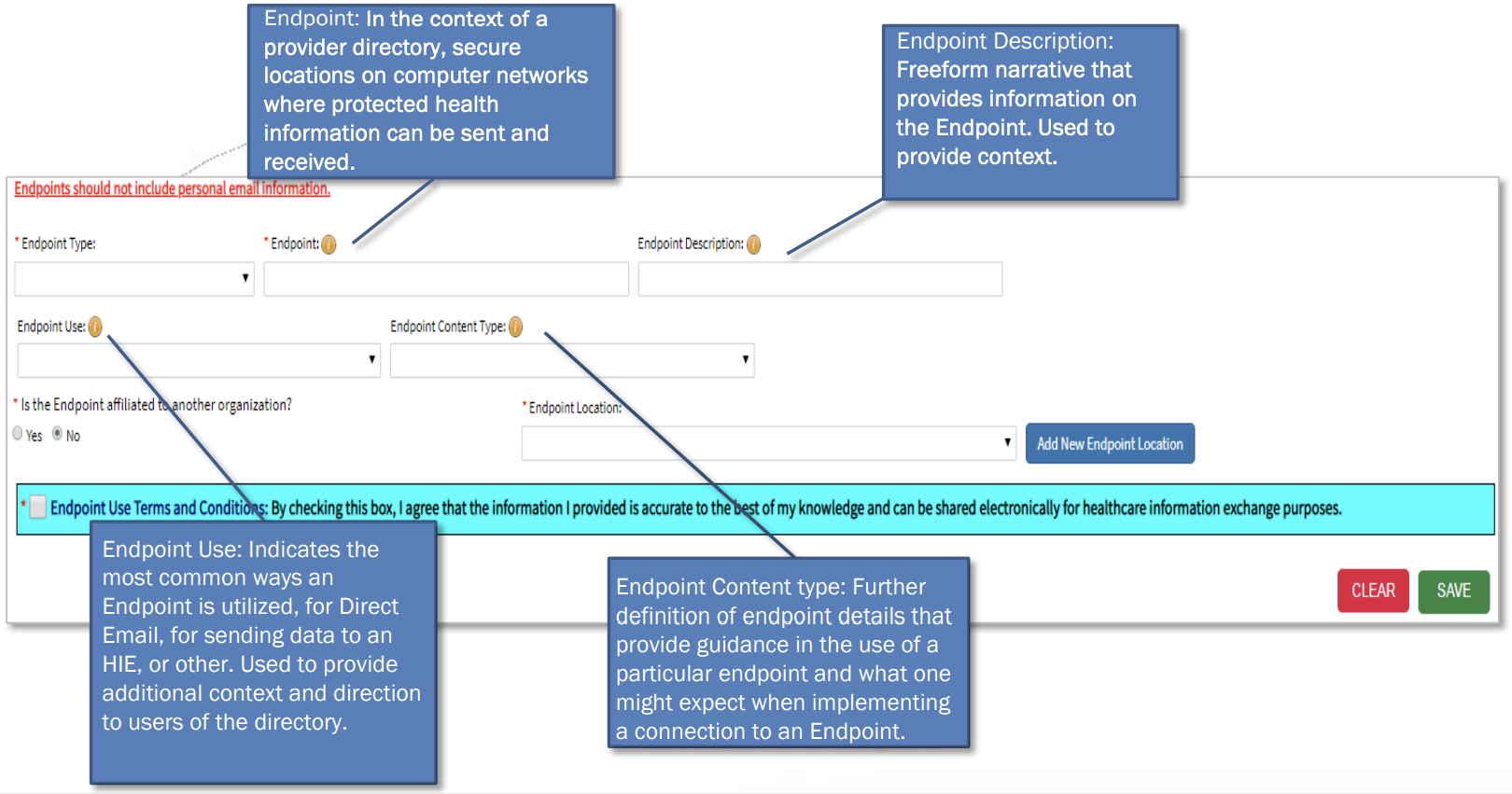 How to get an NPI endpoint with Hush™ Secure Forms