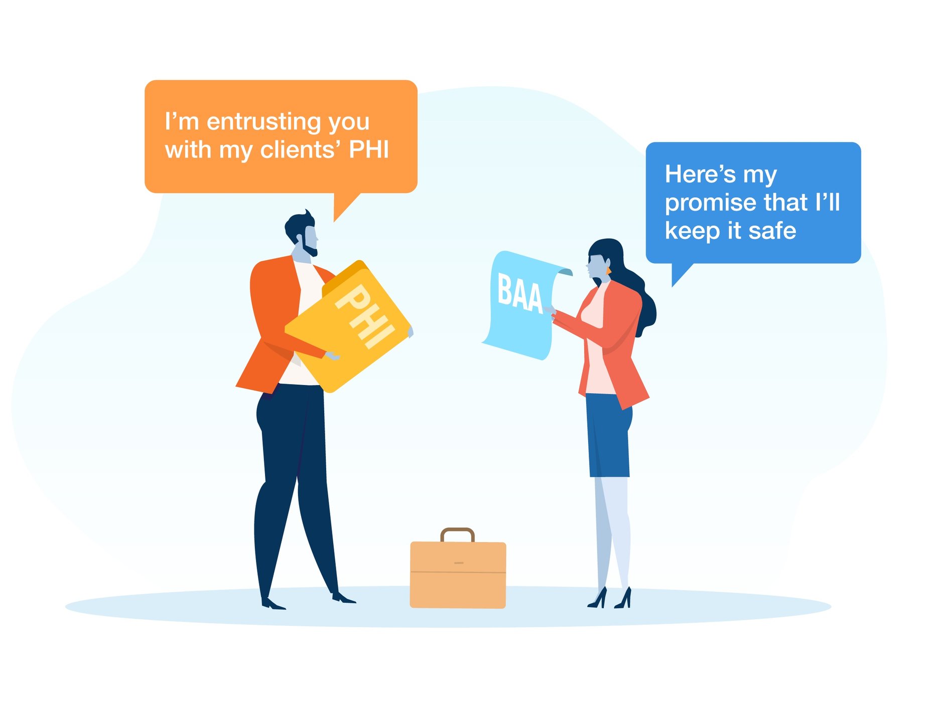 Do you need a Business Associate Agreement (BAA)?