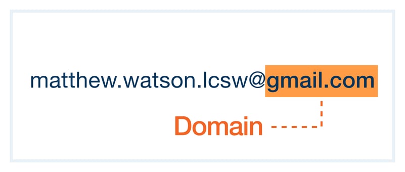 The Best HIPAA-Compliant Email Providers For Small Practices