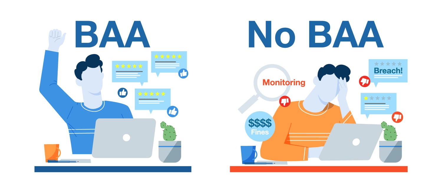 Do you need a Business Associate Agreement (BAA)?